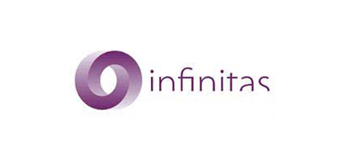 Infinitas - Connecting Software