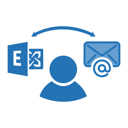 CB Exchange Server Sync for Gmail and Google Workspace - Connecting ...