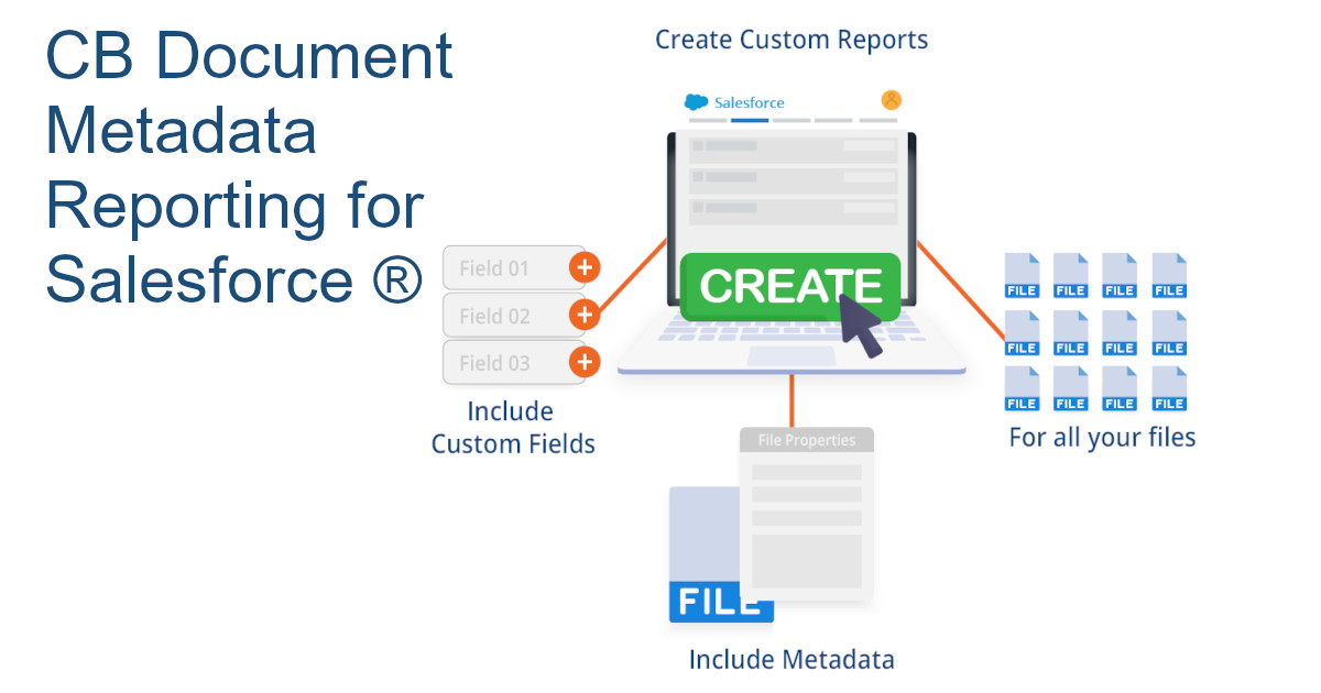 CB Document Metadata Reporting for Salesforce® - Connecting Software
