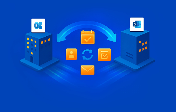 CB Exchange Server Sync - Connecting Software