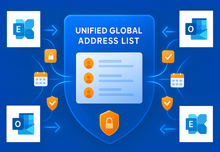 CB Global Address List GAL Sync - Connecting Software